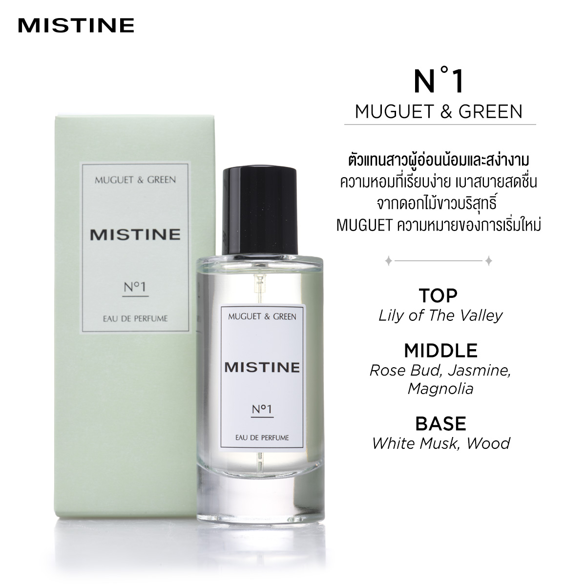 HOUSE OF MISTINE คอลเลคชั่นน้ำหอม 5 กลิ่น หอมละมุน มีเสน่ห์ทุกโมเมนต์